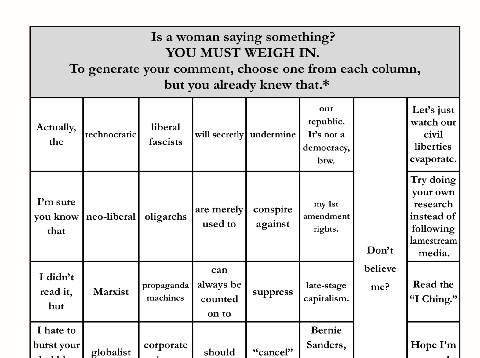 A Pseudo-Intellectual Comment Generator for Men - McSweeney’s Internet ...