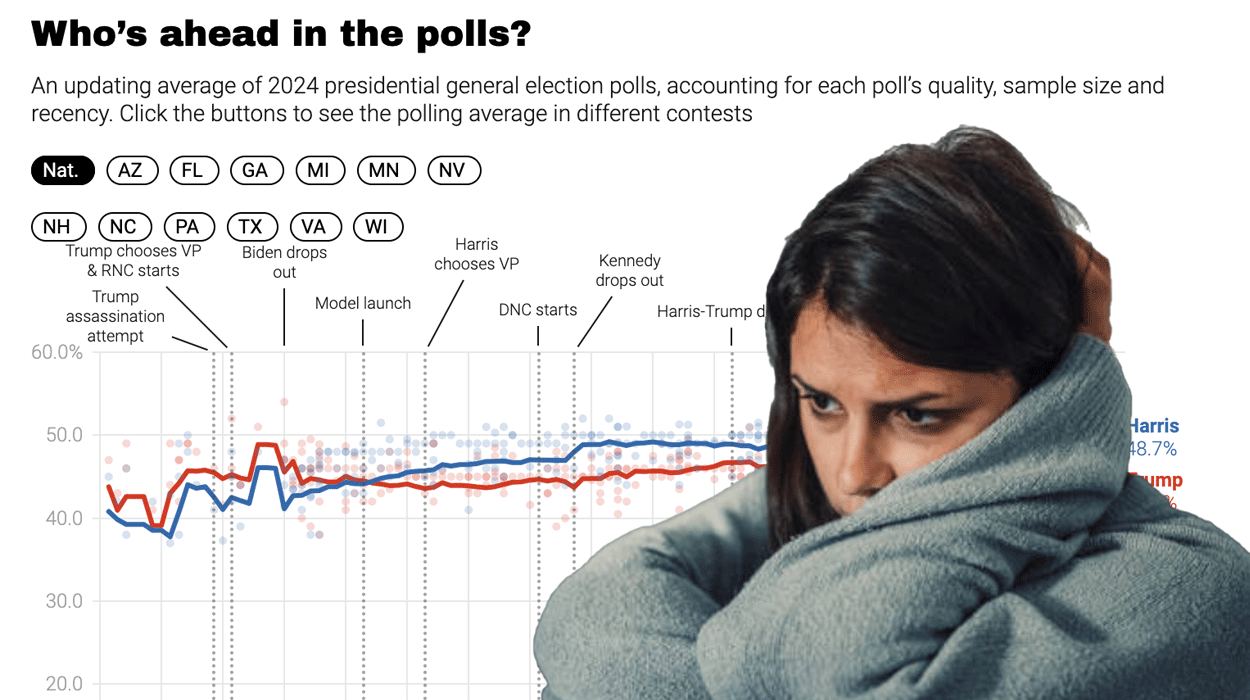So, You’re Addicted to Reading the Polls - McSweeney’s Internet Tendency