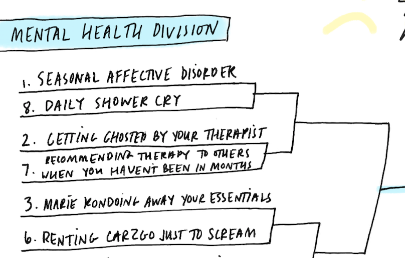 March Sadness - McSweeney’s Internet Tendency